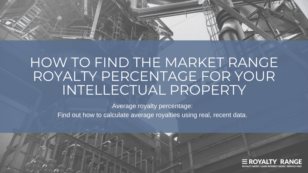 How to find the market range royalty percentage for your intellectual ...